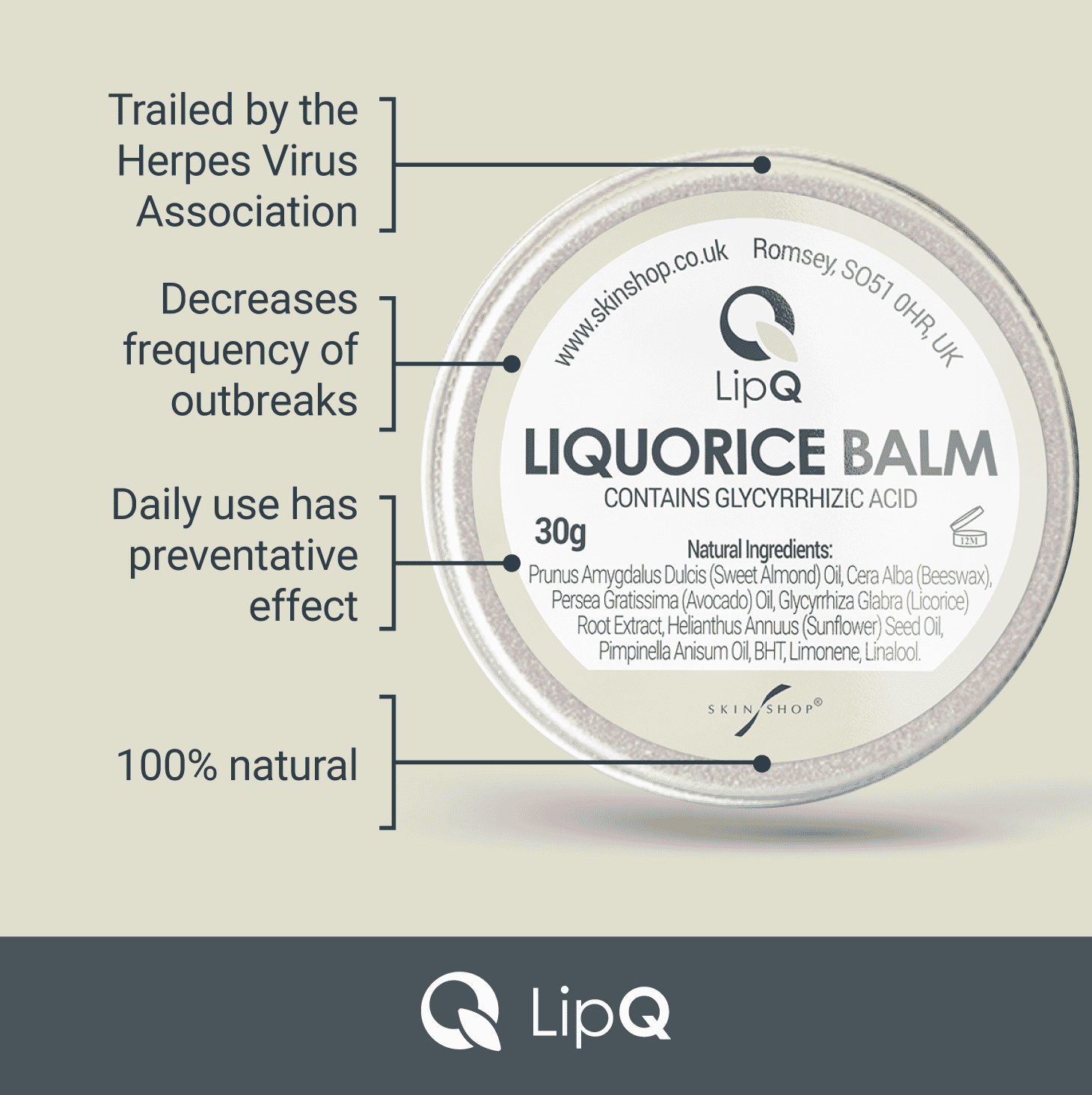 Solutions to prevent cold sores